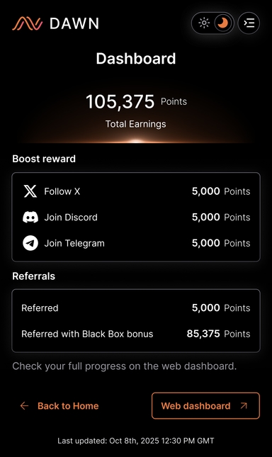 DAWN Internet - Decentralized Wireless Broadband Network