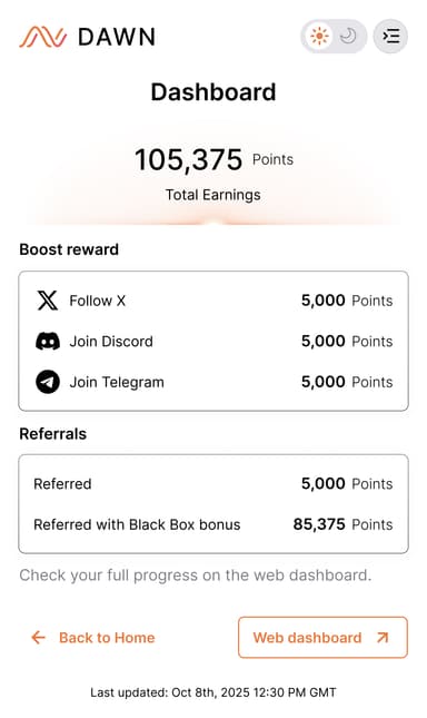 DAWN Internet - Decentralized Wireless Broadband Network